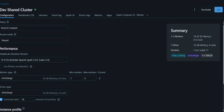Solved: Insufficient Permissions Error When Reading Data f... - Databricks Community - 109007